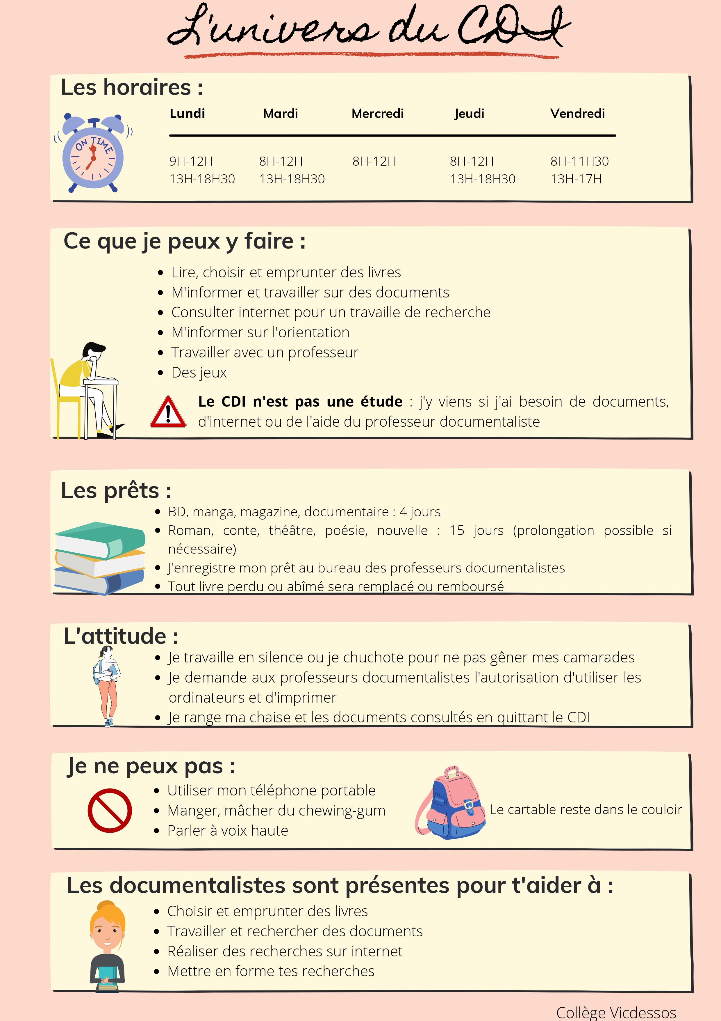 Le règlement du CDI - CDI - site de Vicdessos - Collège Sabarthès-Montcalm